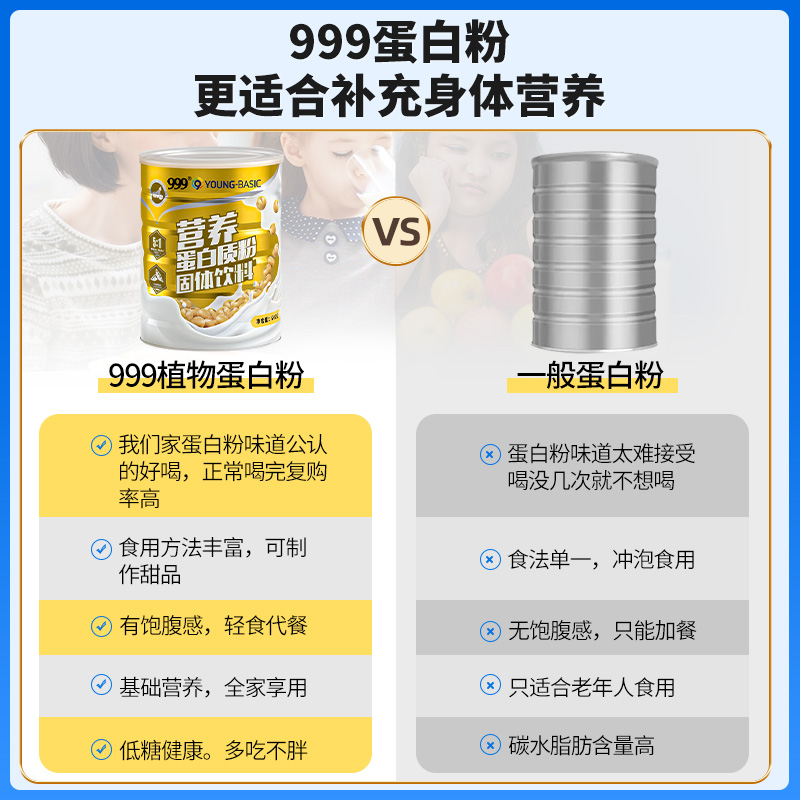 【999】 9Young-basic营养蛋白质粉固体饮料 【500g/罐】